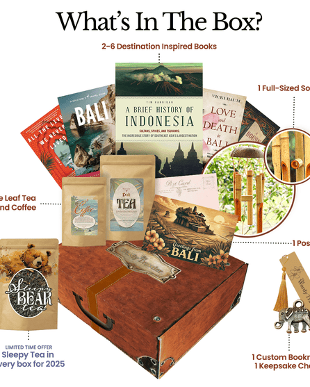 Subscriptions – The Wordy Traveler