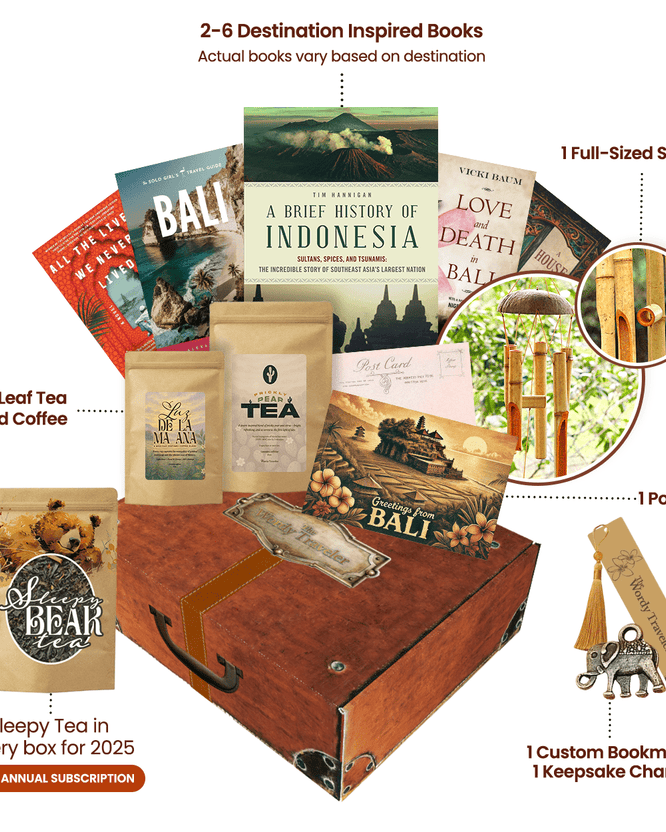 Subscriptions – The Wordy Traveler