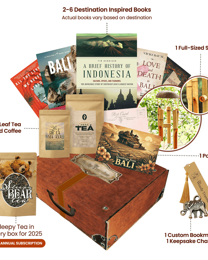 Subscriptions – The Wordy Traveler