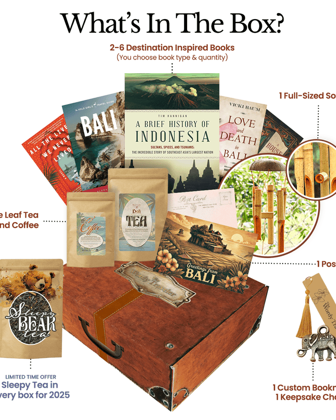 Subscriptions – The Wordy Traveler