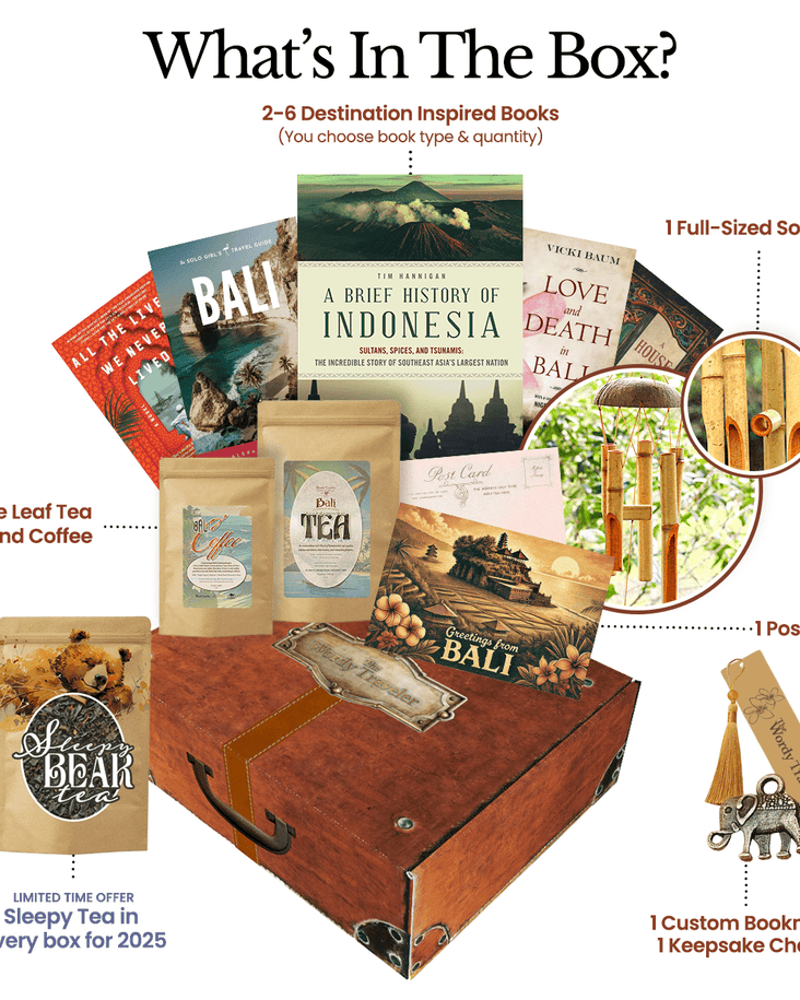Subscriptions – The Wordy Traveler
