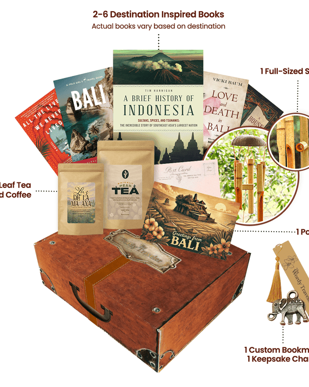 Subscriptions – The Wordy Traveler